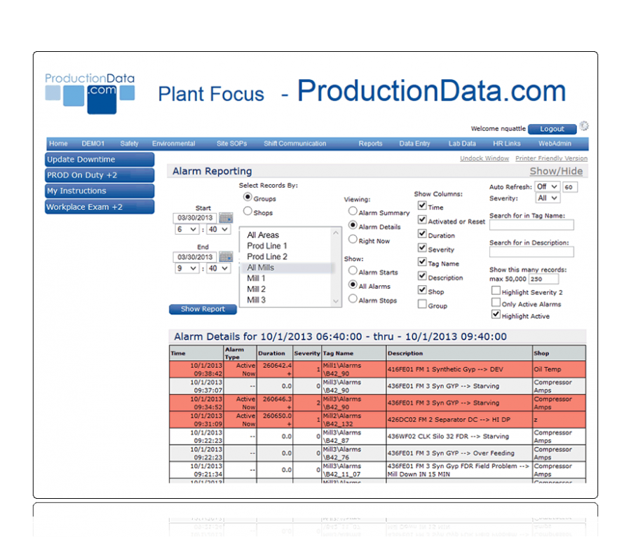 Monitor Alarm Conditions with Production DataProduction Data